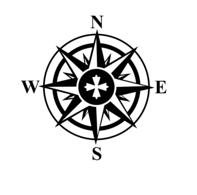 MOTORHOME CAMPER VAN Caravan / Stickers / Decal / Graphic / Compass £7. ...