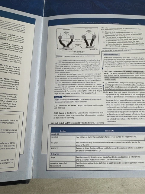 NFPA 70, NATIONAL Electrical Code Handbook : 2020 Edition by National ...