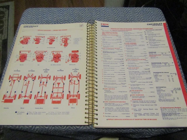 1979 CHEVROLET ALL Models Service Specification Chart Sheet EUR 11,06 ...