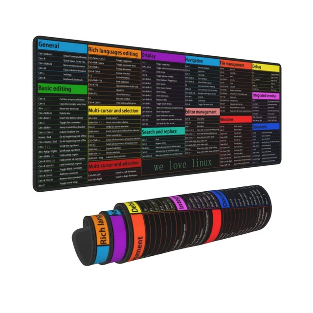 LINUX COMMANDS CHEAT Sheet Mouse Pad Programmer Hacker Desk Mat 31.5x11 ...