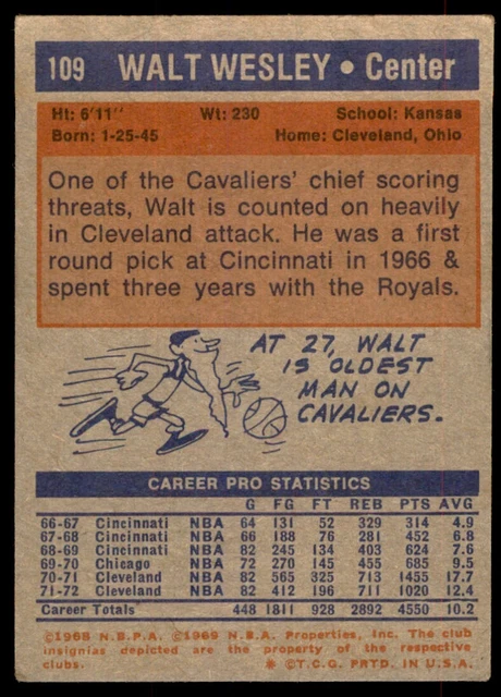 1972-73 TOPPS BASKETBALL Card (endommagée) Walt Wesley Cleveland ...