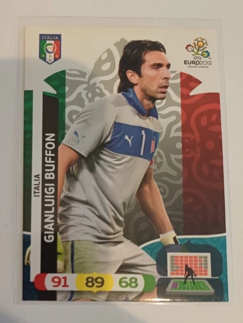CARTE CARD CARTA Gianluigi BUFFON Italia PANINI UEFA EURO 2012 EUR 3,89 ...