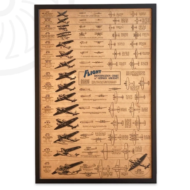 WW2 IDENTIFICATION CHART of German Aircraft - Flight Publishing Company ...