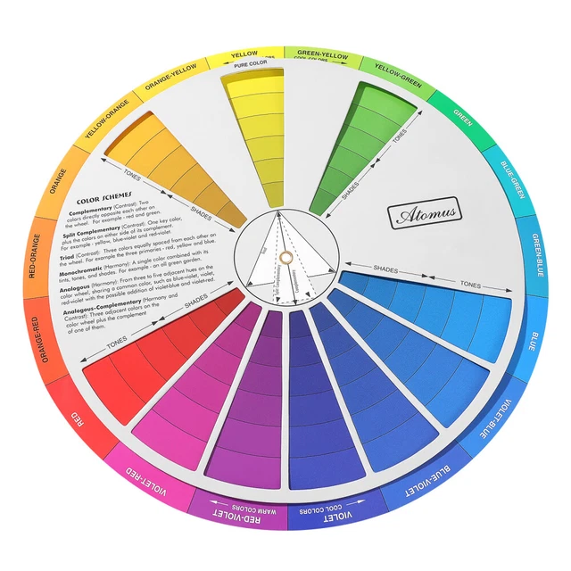 GRADIENT COLOR WHEEL Colors Circle Mixing Guide Charts Artists Make £5. ...