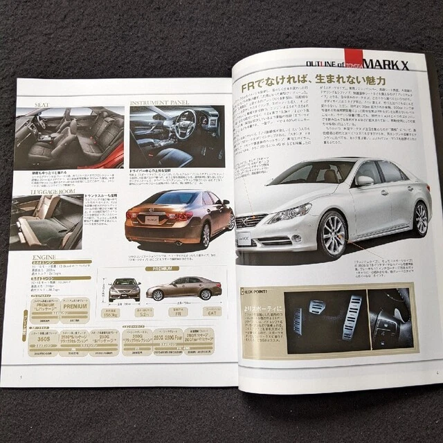 ALL NEW MARK X Sedans Mark II Successive Models Dress Up Parts Toyota £ ...