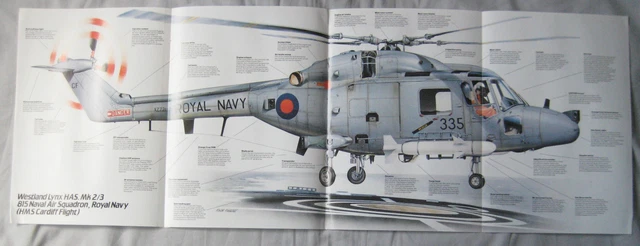 WARPLANE ORBIS MAGAZINE Issue 56 Westland Lynx Cutaway drawing & poster ... WARPLANE ORBIS MAGAZINE Issue 56 Westland Lynx Cutaway drawing & poster ...