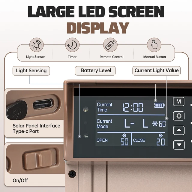 SOLAR-POWERED AUTOMATIC CHICKEN Coop Door with Timer, Light Sensor, and ...
