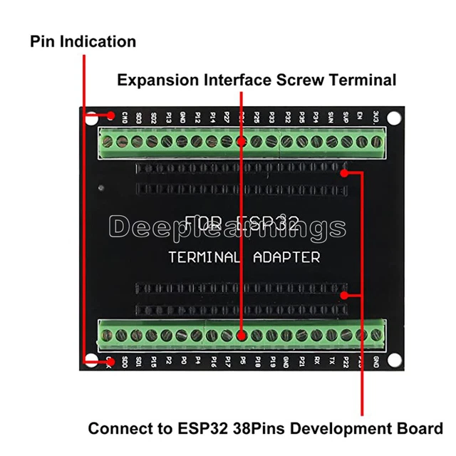 1PCS ESP32 BREAKOUT Board GPIO ESP32S ESP32 Development Board ESP-WROOM-32 £2.80 - PicClick UK