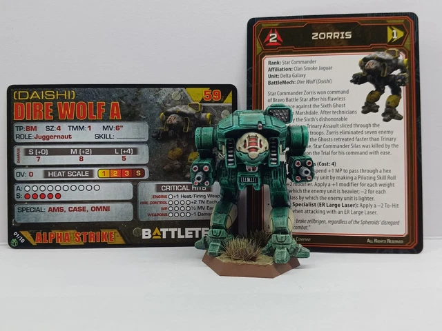 CATALYST GAME LABS BattleTech Dire Wolf Clan Jade Falcon Pro Painted ...
