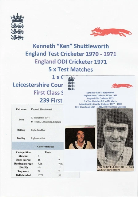 KEN SHUTTLEWORTH ENGLAND Test Cricketer Original Autograph Magazine ...