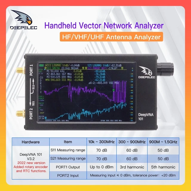 ANALYSEUR D'ANTENNE SWR Meter HF VHF UHF 2022 IPS LCD + boîtier ...