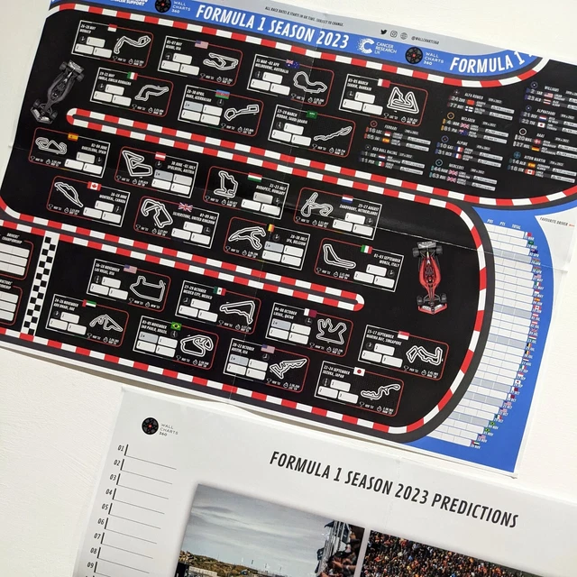 FORMULA 1 2023 Season A3 Wallchart & Poster - F1 Race Calendar ...