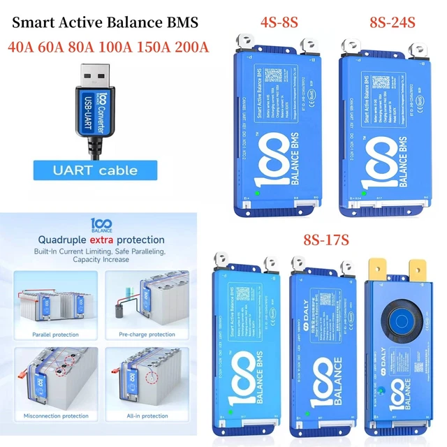 100 BALANCE BMS 4S-24S 40A-200A Smart Active Balance BT Lifepo4/ Li-ion/LTO lot EUR 74,67 ...