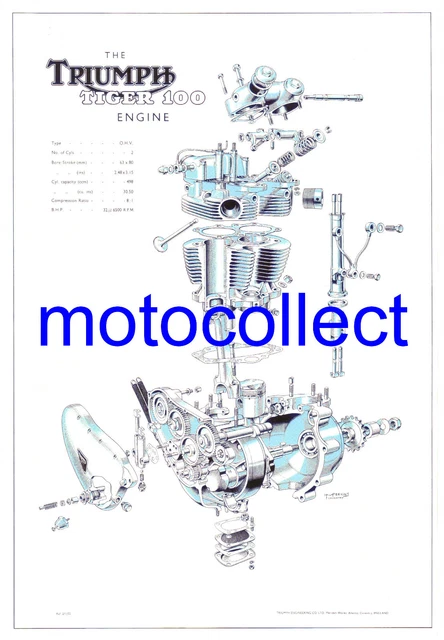 TRIUMPH 500CC PRE unit Engine..Exploded View A3 Drawing..Free Postage ...