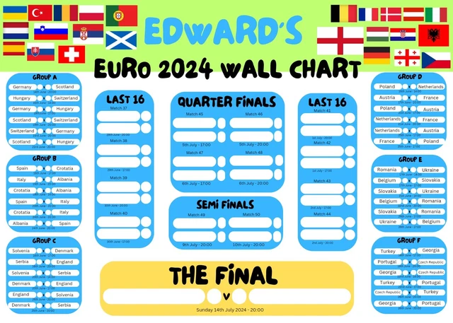 PERSONALISED EURO 2024 Wall Chart Wallchart Football Poster Planner Chart Blue EUR 8,28 ...