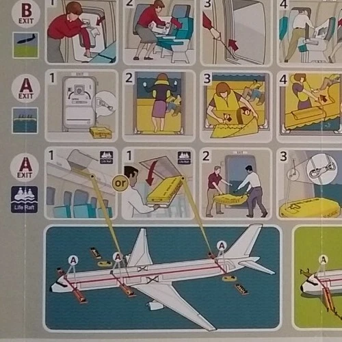 DELTA AIR LINES B757-200 Aircraft Passenger Safety Information Card ...