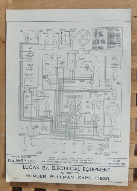 ORIGINAL LUCAS HUMBER Pullman Cars Wiring Diagram 1939 £5.99 - PicClick UK