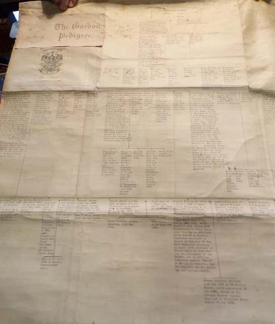 Gordon Family Tree FOR SALE! - PicClick UK