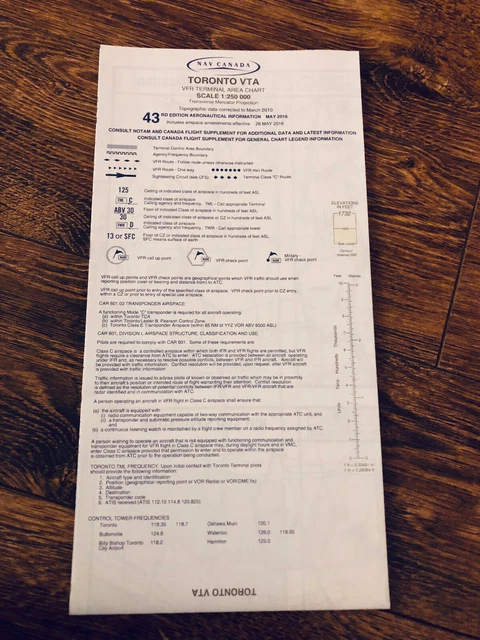 TORONTO VFR TERMINAL Area Chart Aviation Navigation Chart $2.99 ...