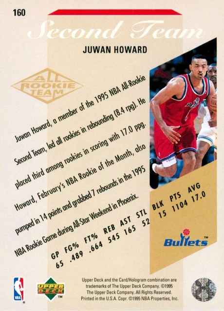 1995 WASHINGTON BULLETS NBA Card JUWAN HOWARD Upper Deck All-Rookie ...