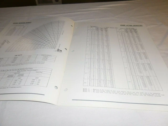 1971 LIMA MODEL 50-Sc Crawler Crane Sales Brochure £11.19 - PicClick UK