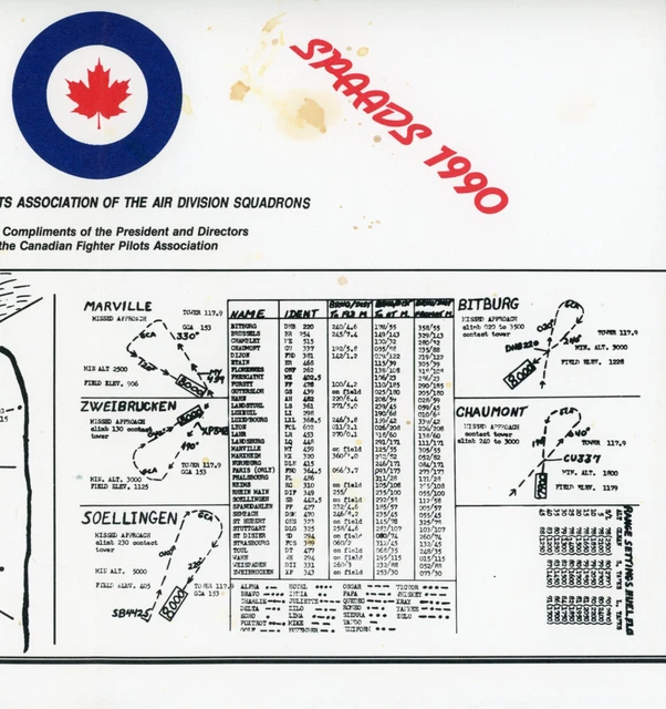 ROYAL CANADIAN AIR Force Rcaf Spaads 1990 Commemorative Cold War Air ...