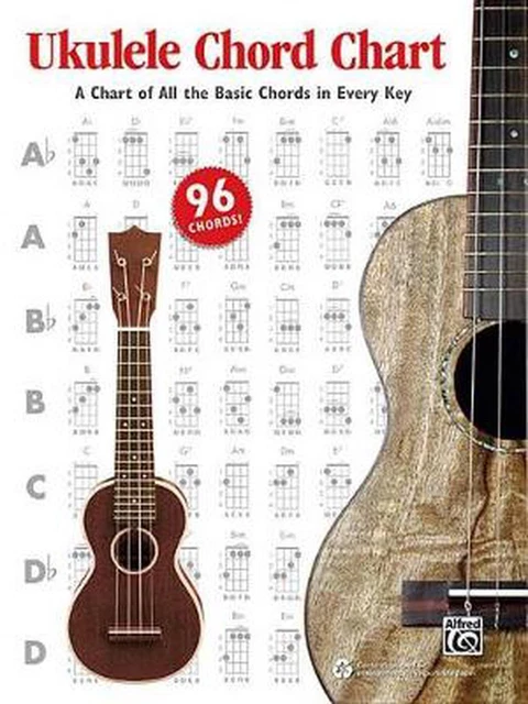 UKULELE CHORD CHART: A Chart of All the Basic Chords in Every Key: A ...