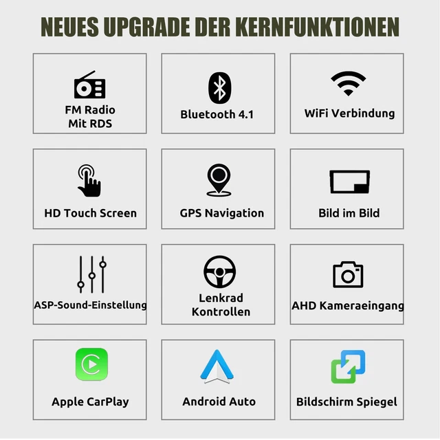 4+64G AUTORADIO ANDROID 14 GPS BT KAM+ Carplay Für Ford Transit Custom ...