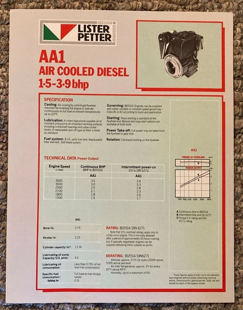 LA155 LISTER PETTER Diesel Engine AA1 Air Cooled Specification Sheet ...