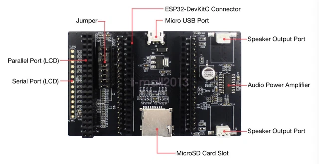 NUOVA SCHEDA DI sviluppo ESP32-LCDKit HMI per ESP32-DevKitC EUR 24,31 ...