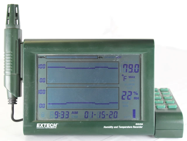 EXTECH INSTRUMENTS RH520A Humidité Et Température Enregistreur EUR 191 ...