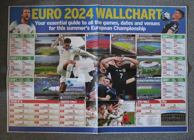GIGANTE UEFA EURO 2024 Wallchart Guida, Calcio, Calcio, SPORTS Torneo ...