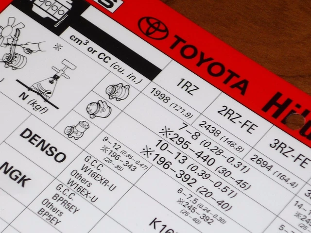 TOYOTA HILUX SERIES RZN Diesel year 2004 Service Datasheet WORKSHOP ...