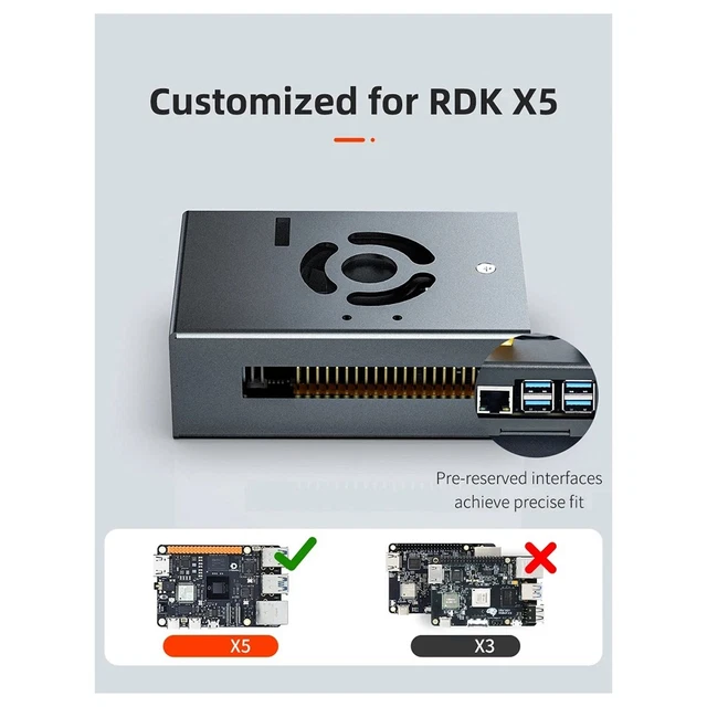 FOR RDK X5 Main Control Chassis with Cooling Fan Support Camera ...