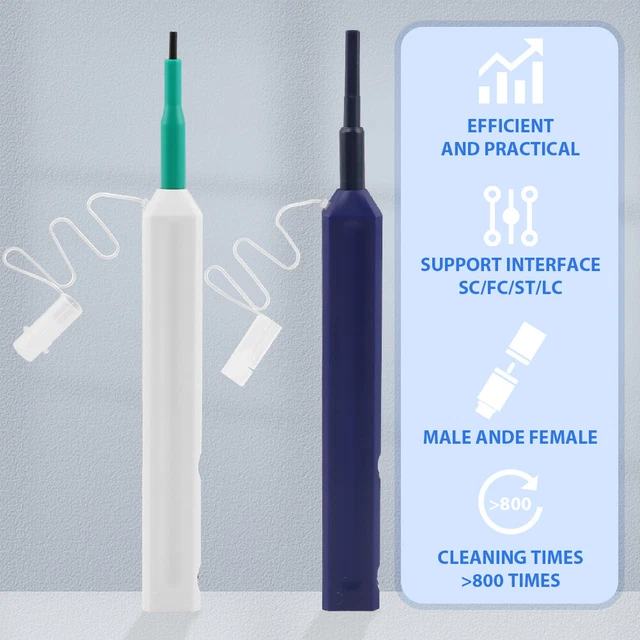 OFFICE DEGREE ROTATION Fiber Optic Cleaning pen ferrule connector £10. ...
