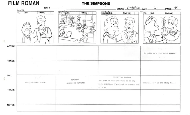 THE SIMPSONS PRODUCTION Animation Storyboard PHOTOCOPY FOX 2003 p97 $41 ...
