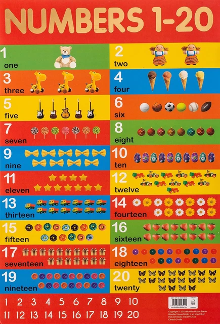 NUMBERS 1-20 CHART: Early Learning Educational Chart by Wonder House ...