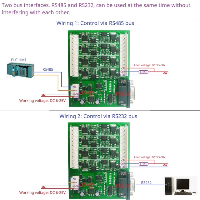 2-IN-1 RS485 RS232 DB9 8DO module Modbus Rtu 3A NPN Mos optocoupler ...