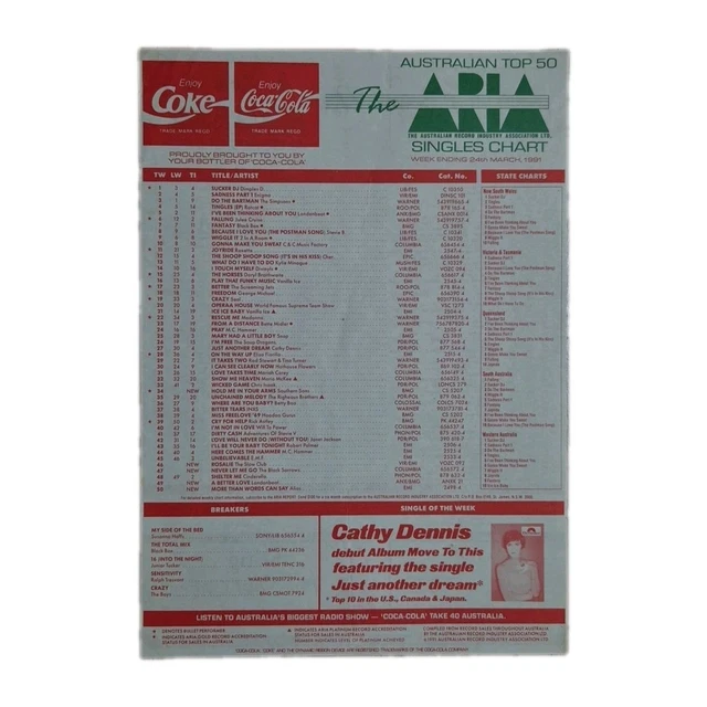 ARIA CHART TOP 50 Countdown Singles & Albums March 1991 Ad For Cathy ...