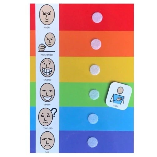 I FEEL VISUAL Indicator Chart - Autism Asd Learning Disability Send ...