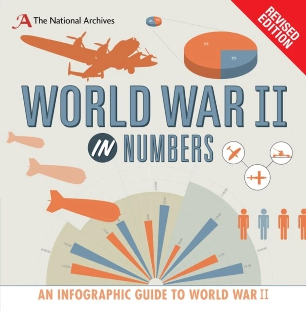 WORLD WAR II IN NUMBERS By Professor Peter Doyle (Paperback ...