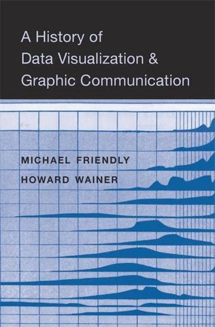 A HISTORY OF Data Visualization and Graphic Communication by Michael ...