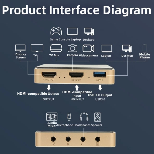 4K 60HZ VIDEO Capture Device for Switch and For PS5 with Loop Out ...