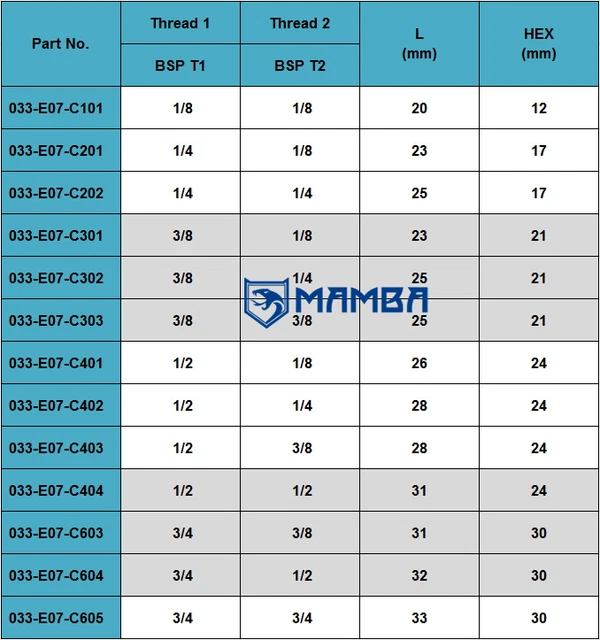 BRASS TURBO ADAPTER Fitting Coupling 1/2 BSP Female to 1/4 BSP Female ...