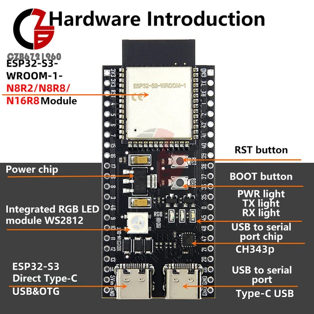 N8R2/N16R8 ESP32-S3 CORE Board Development Board Kit For DevKitC-1 ... N8R2/N16R8 ESP32-S3 CORE Board Development Board Kit For DevKitC-1 ...