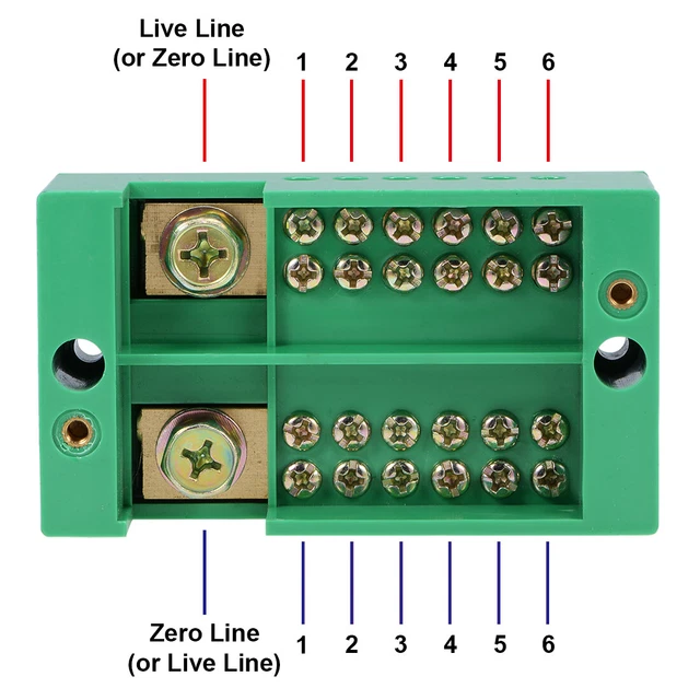 2 INLET 12 Outlet Terminal Strip Blocks Single Phase Distribution Block ...