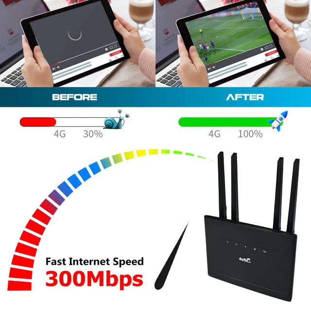 UNLOCKED 4G LTE Wifi Router Hotspot 300Mbps Wireless With Modem & SIM ...