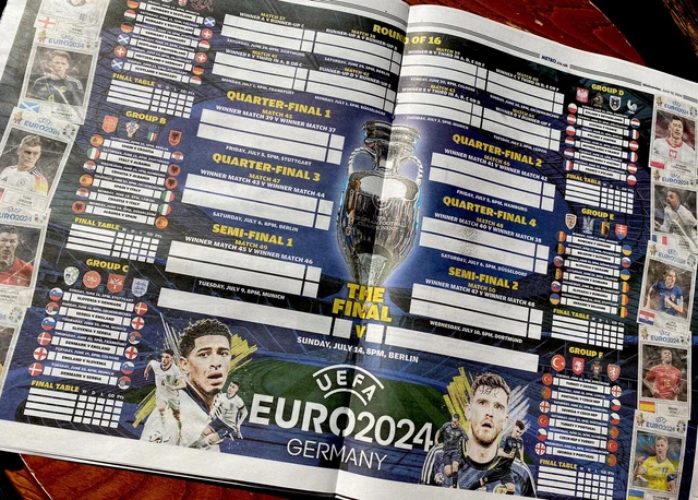 EURO 2024 FOOTBALL Wall Chart Large UK Newspaper Centrefold Clipping ...