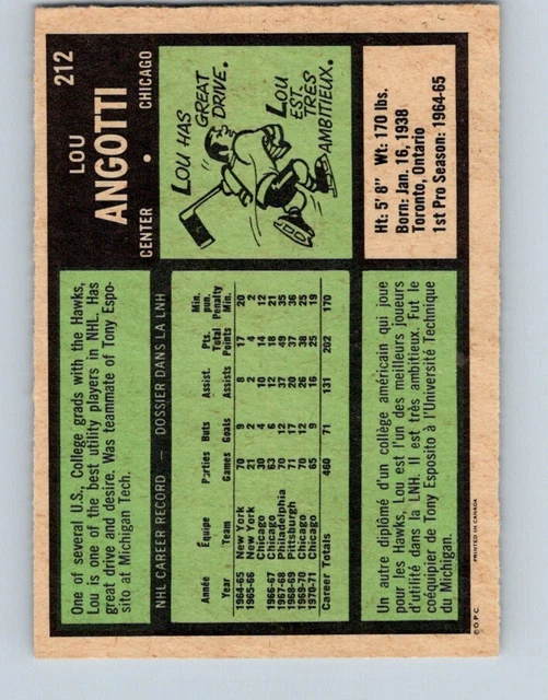 VINTAGE HOCKEY CARD Opc 1971-72 Chicago Black Hawks Lou Angotti No169 ...