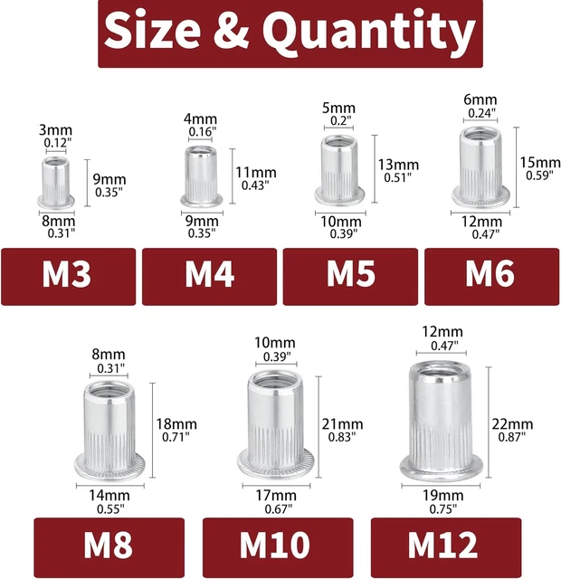100 PIECES ALUMINUM Rivet Nuts Kit, M3 M4 M5 M6 M8 Rivnuts, Threaded ...